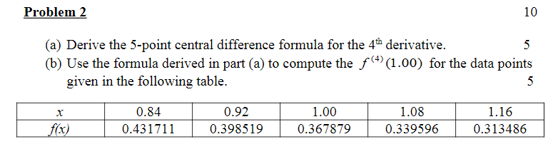 Solved Problem 2 10 (a) Derive the 5-point central | Chegg.com
