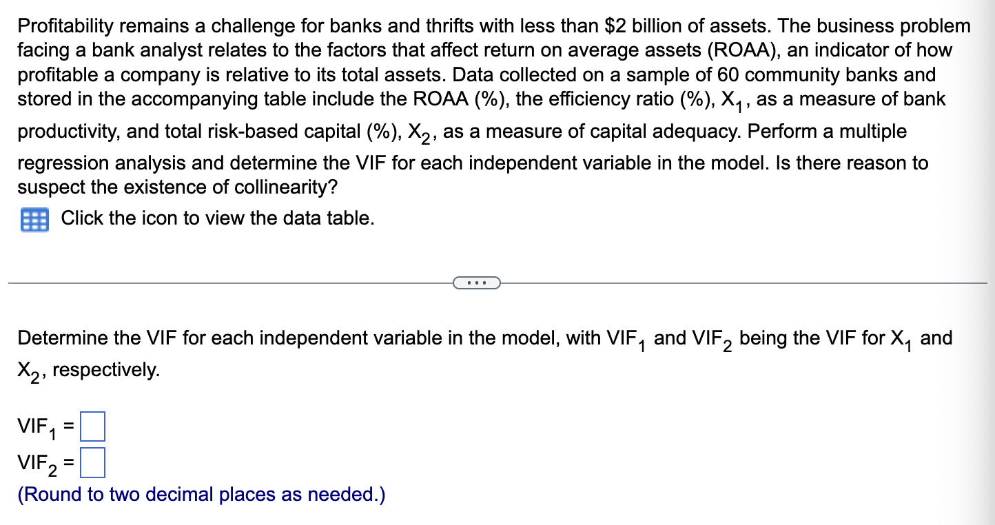 Solved Data Analysis ROAA (%) Efficiency Ratio (%) | Chegg.com
