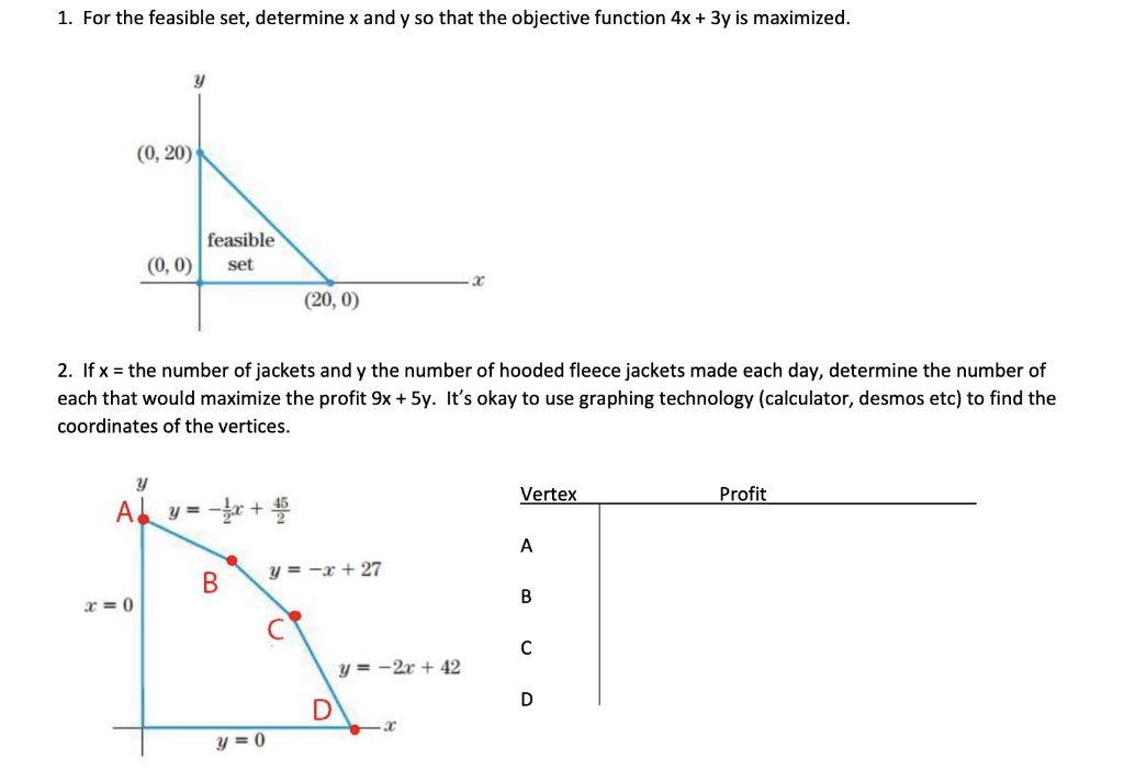 Solved 1. For the feasible set, determine x and y so that | Chegg.com