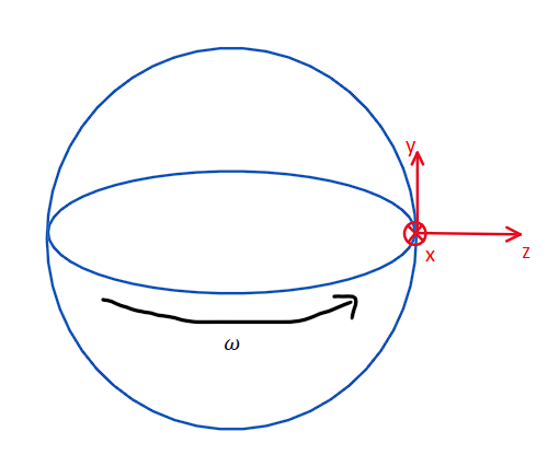 Solved θ | Chegg.com