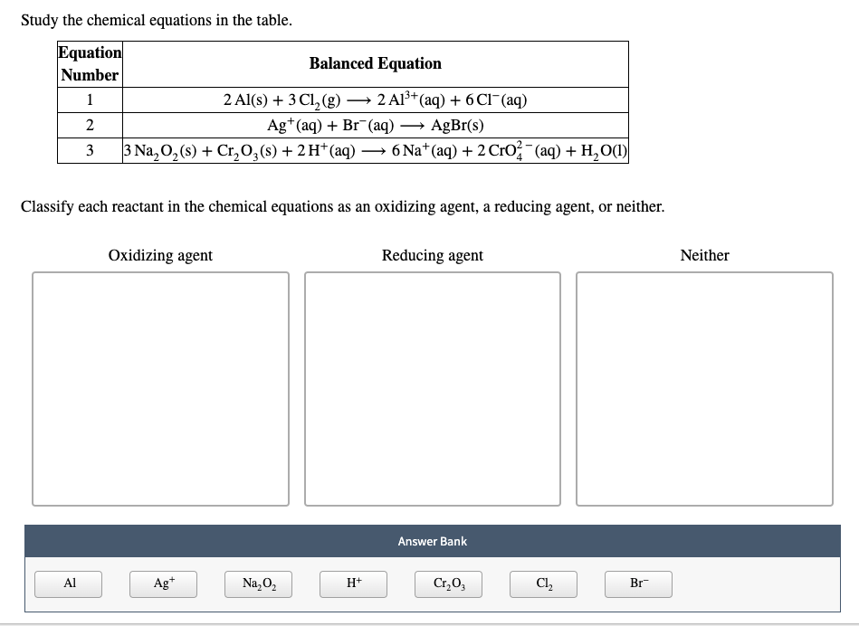 Solved Study the chemical equations in the table. Equation | Chegg.com