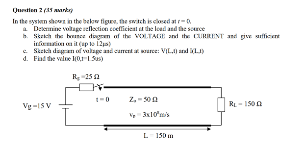 Solved Question 2 (35 marks) In the system shown in the | Chegg.com