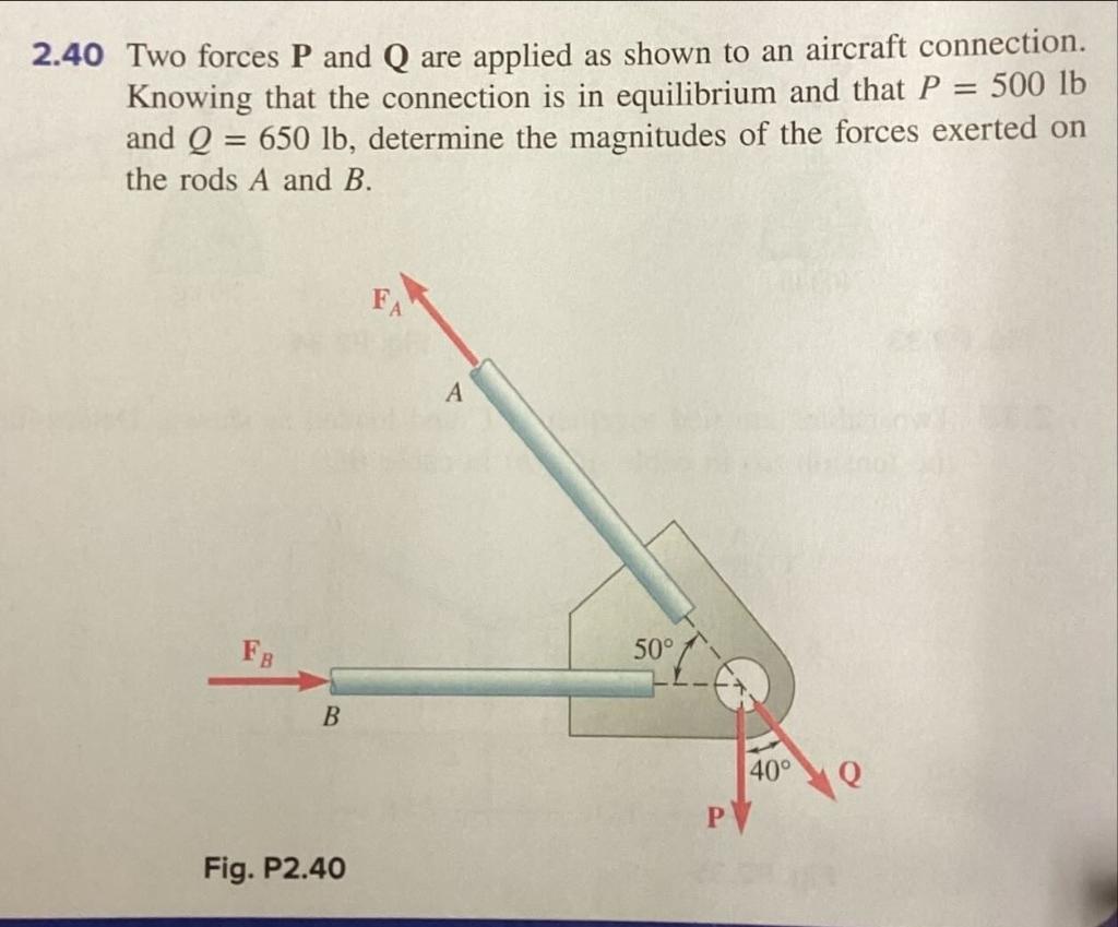 Solved 2.40 Two forces P and Q are applied as shown to an | Chegg.com