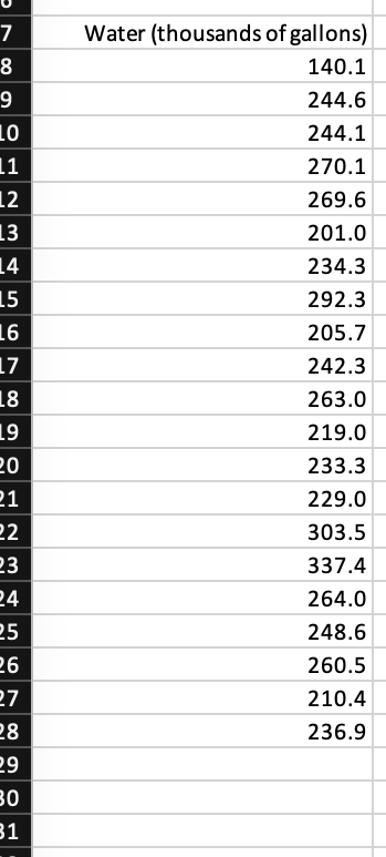 Solved I Need The Answer In Excel Please Show Chegg