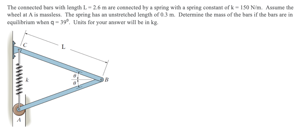 Solved The connected bars with length L = 2.6 m are | Chegg.com