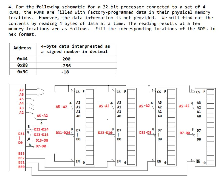 Solved 4. For the following schematic for a 32-bit processor | Chegg.com