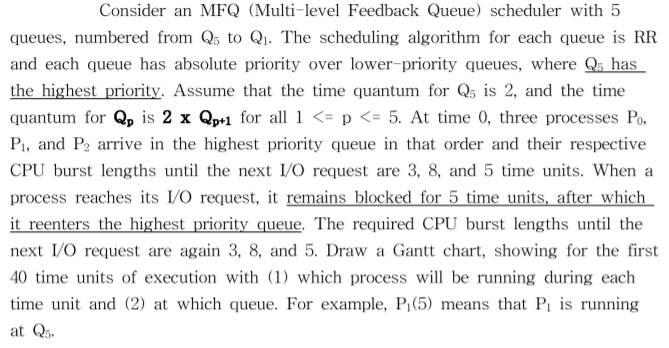 Consider an MFQ (Multi-level Feedback Queue) | Chegg.com