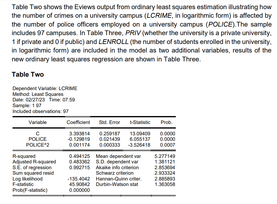 Solved Table Two shows the Eviews output from ordinary least | Chegg.com