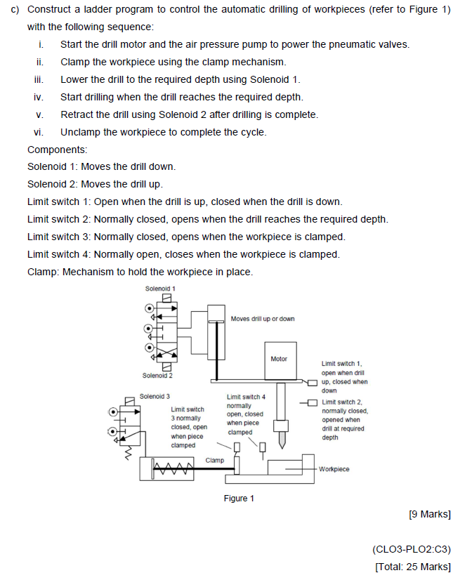 c) ﻿Construct a ladder program to control the | Chegg.com