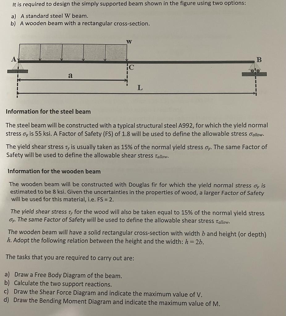 It is required to design the simply supported beam | Chegg.com
