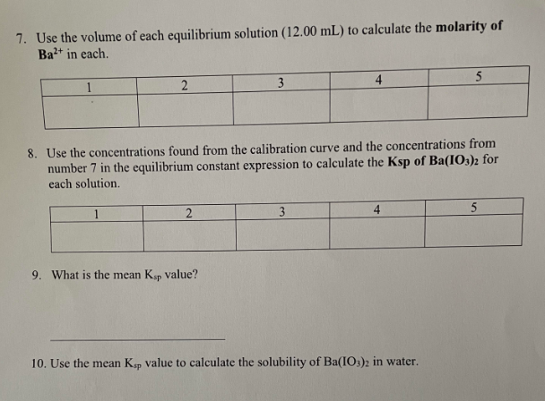 Solved The calibration curve below is a plot of absorbance | Chegg.com