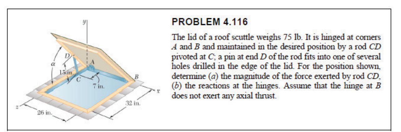 Solved PROBLEM 4.116 The lid of a roof scuttle weighs 75 lb. | Chegg.com