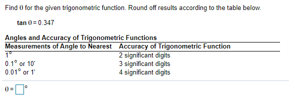 Solved Find 0 for the given trigonometric function. Round | Chegg.com