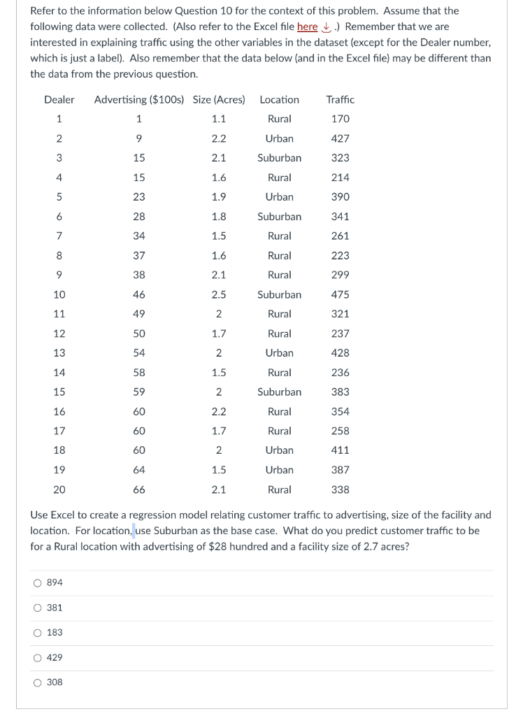 Solved Refer to the information below Question 10 for the | Chegg.com