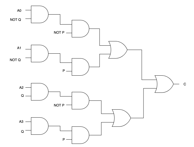 Solved Consider the circuit above. What is the value of A0, | Chegg.com