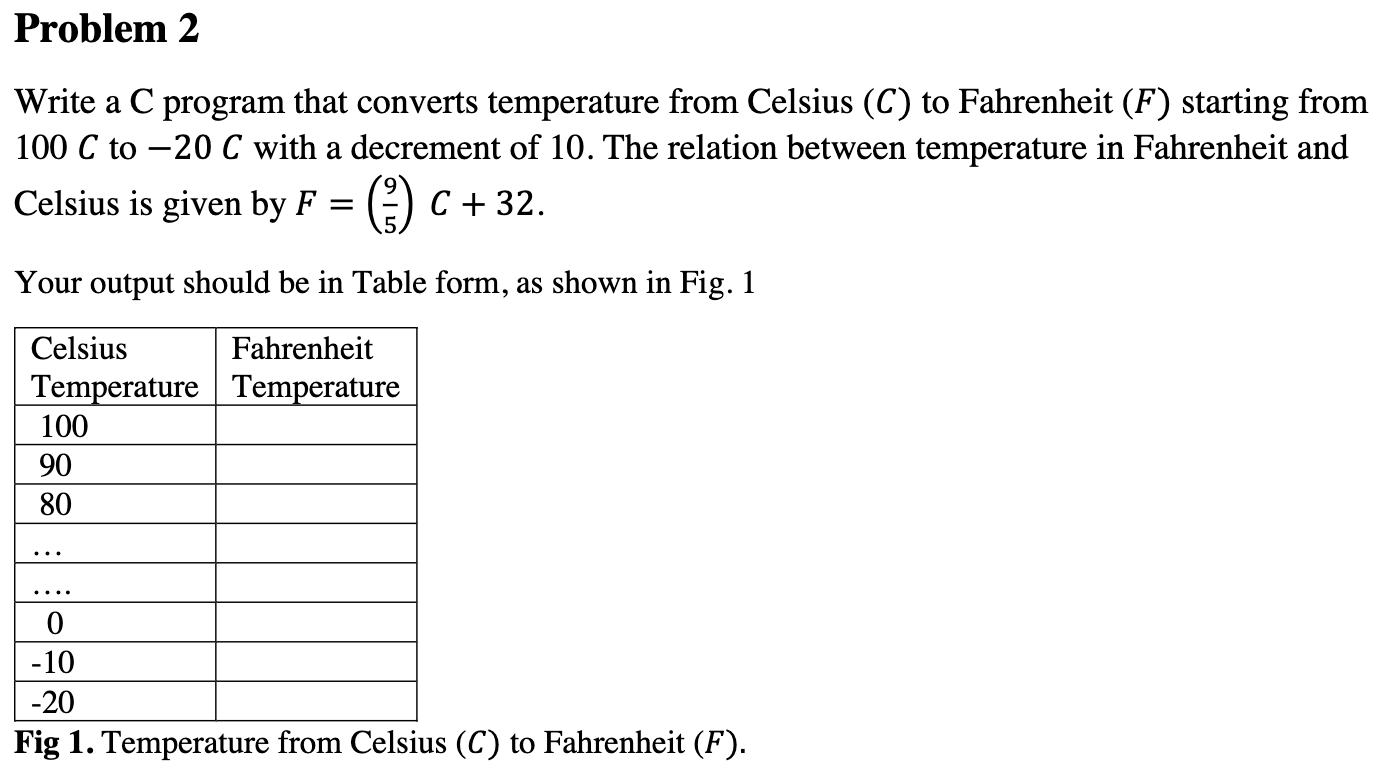 Solved Please write the code in C programming language. | Chegg.com