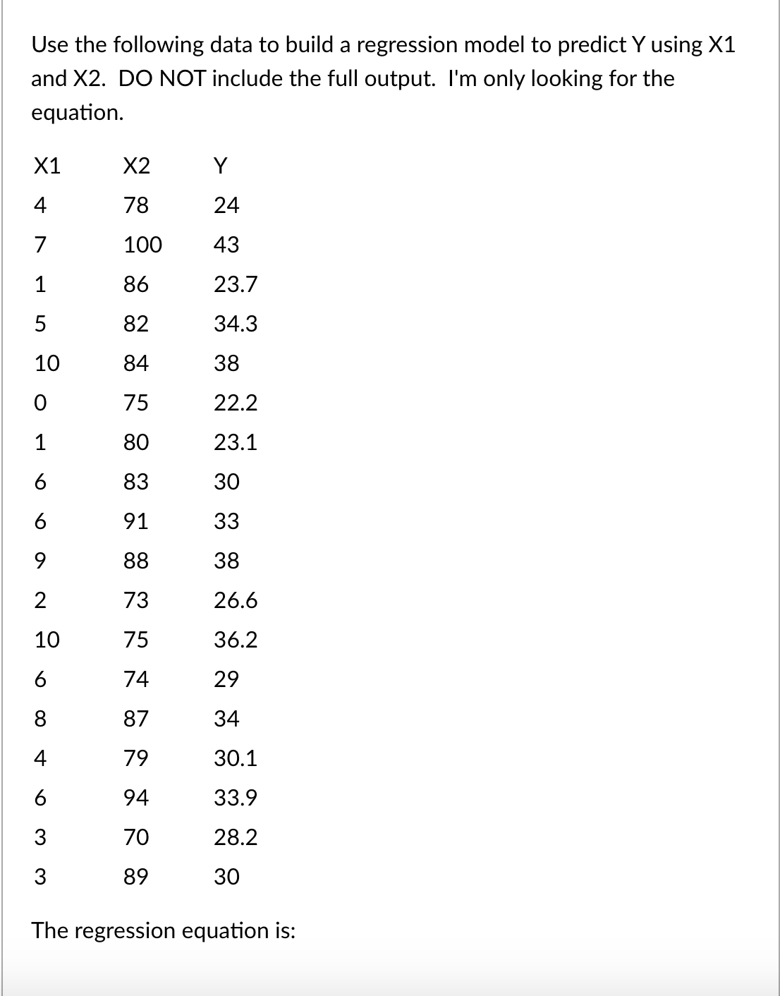 Solved Use the following data to build a regression model to | Chegg.com