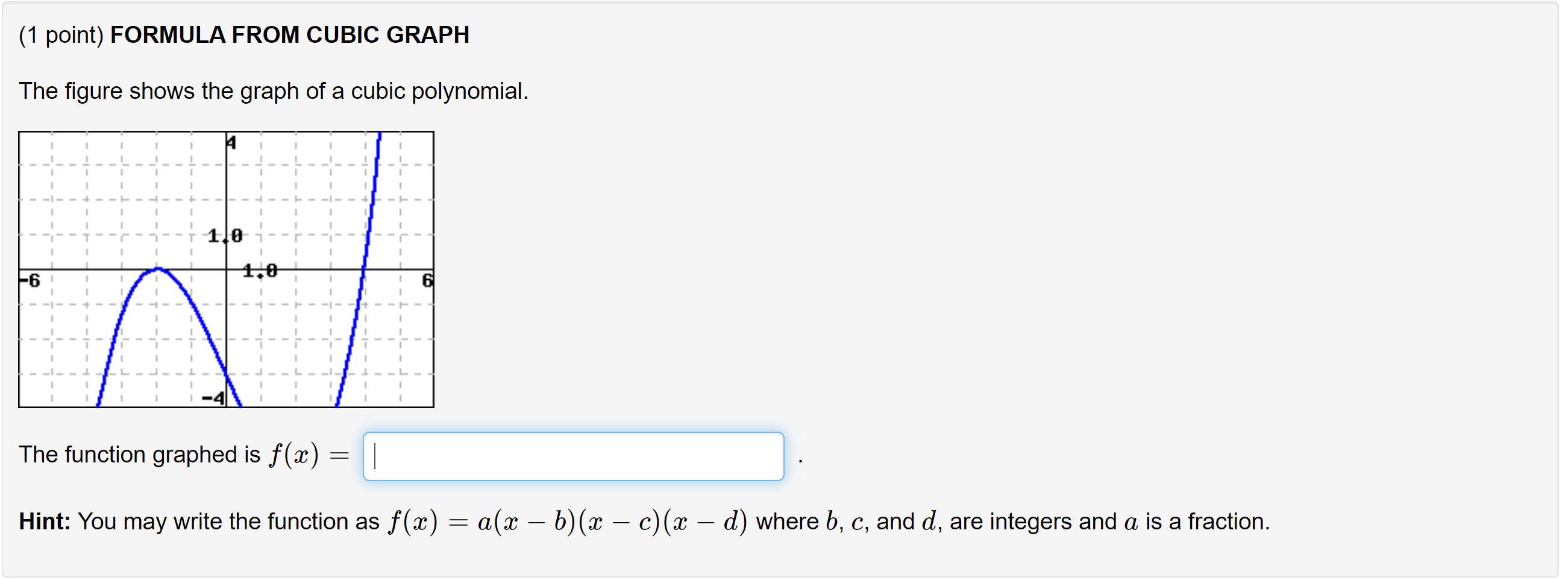 Solved (1 point) FORMULA FROM CUBIC GRAPH The figure shows | Chegg.com