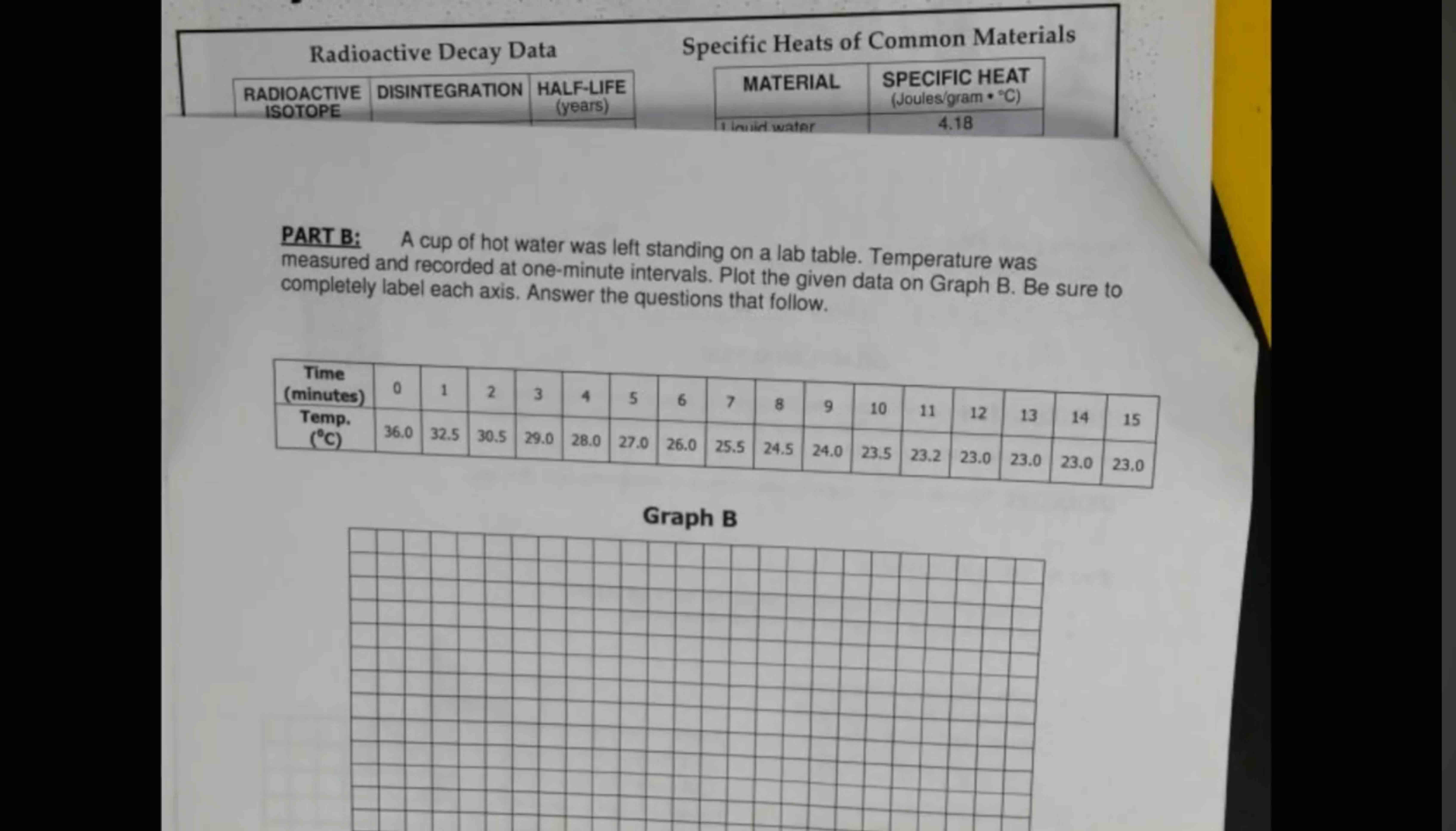 Solved An ﻿earth science graph visually represents data | Chegg.com