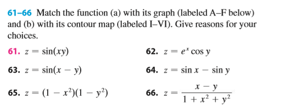 Solved 61-66 Match the function (a) with its graph (labeled | Chegg.com