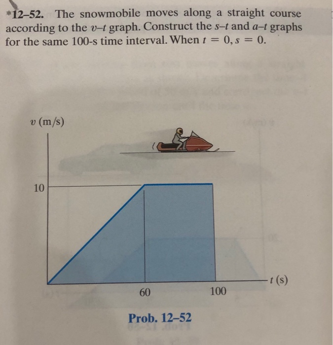 Solved *12-52. The snowmobile moves along a straight course | Chegg.com