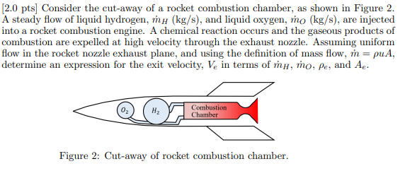 Solved a [2.0 pts] Consider the cut-away of a rocket | Chegg.com