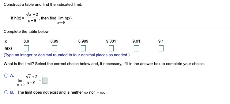 Solved Construct a table and find the indicated limit. If | Chegg.com