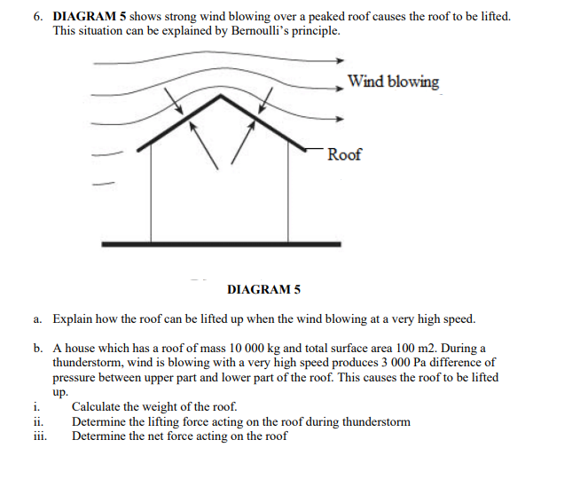 Solved 6. DIAGRAM 5 shows strong wind blowing over a peaked | Chegg.com