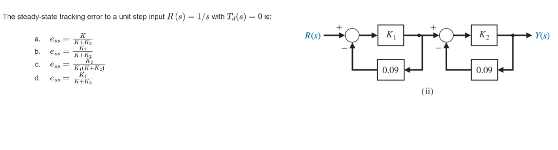 Solved The steady-state tracking error to a unit step input | Chegg.com