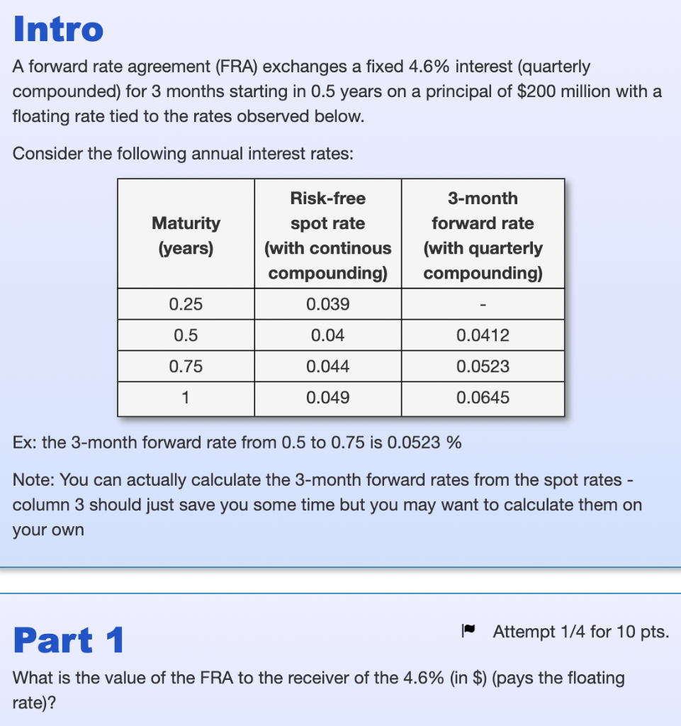 Solved A forward rate agreement (FRA) exchanges a fixed 4.6% | Chegg.com