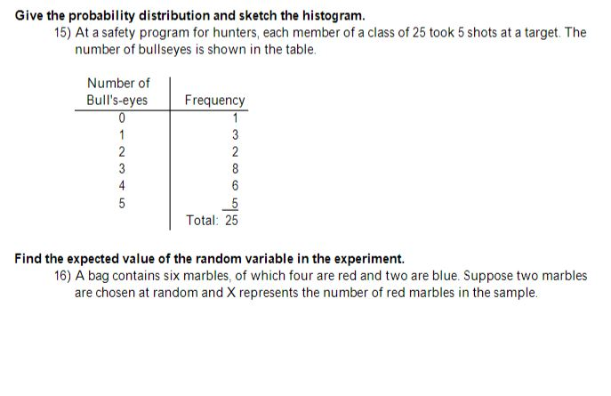 Solved Give the probability distribution and sketch the | Chegg.com