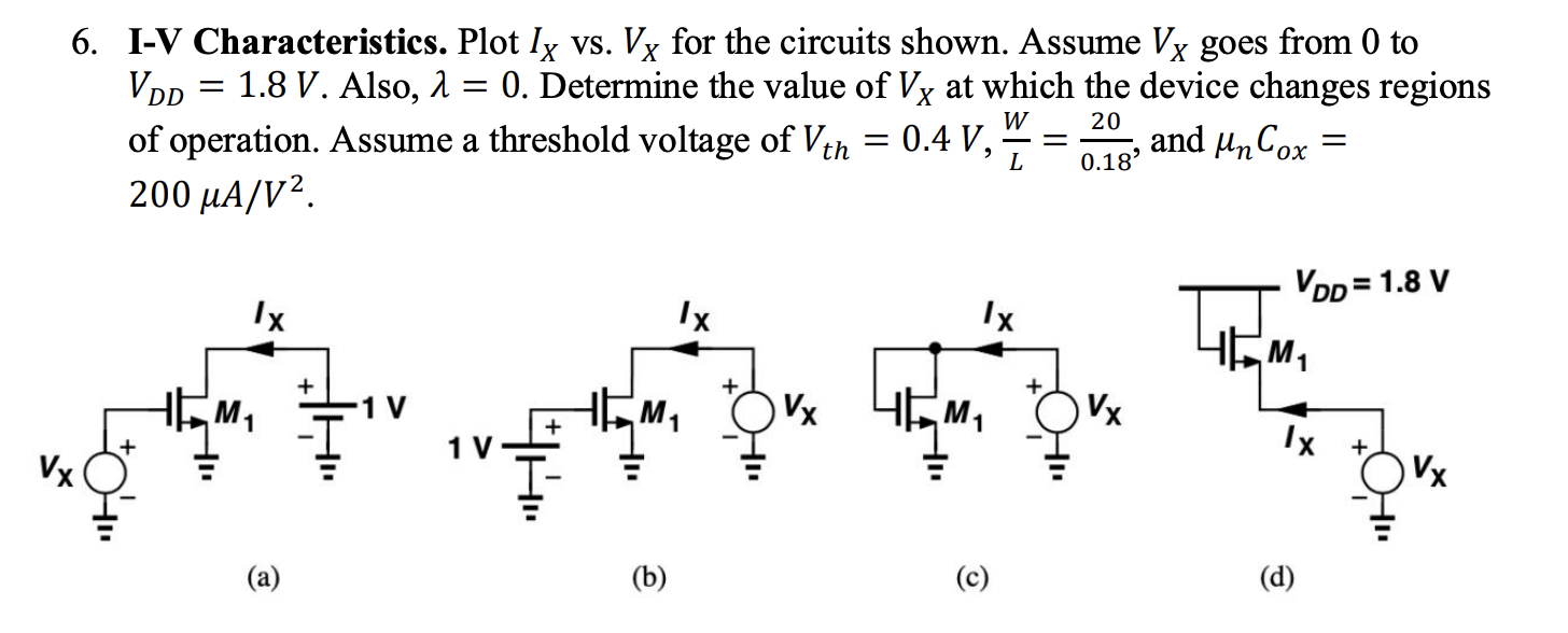 Solved 6. I-V Characteristics. Plot IX vs. VX for the | Chegg.com