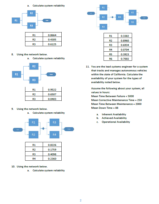 Solved 1. 0.4609 Using the tables below. Assume system | Chegg.com