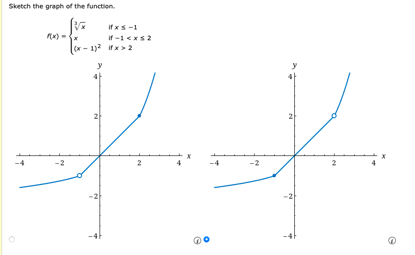 Solved Sketch the graph of the function. f(x)=⎩⎨⎧3xx(x−1)2 | Chegg.com