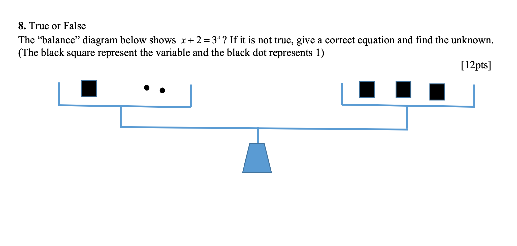Solved 8. True or False The "balance” diagram below shows x | Chegg.com