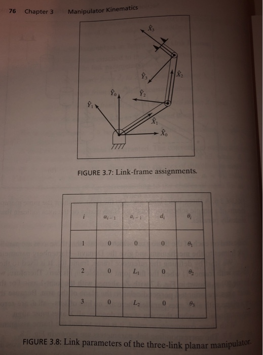 Solved MATLAB EXERCISE4 This exercise focuses on the | Chegg.com