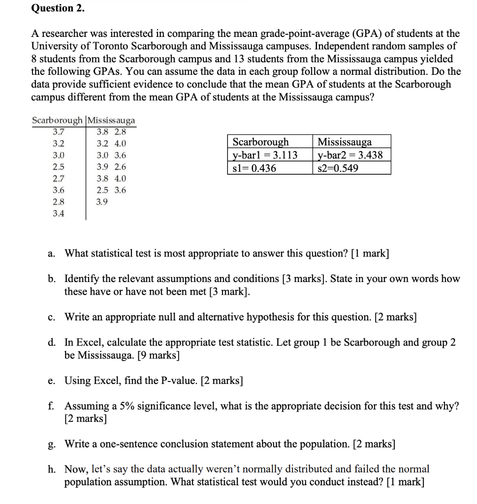 Solved A researcher was interested in comparing the mean | Chegg.com