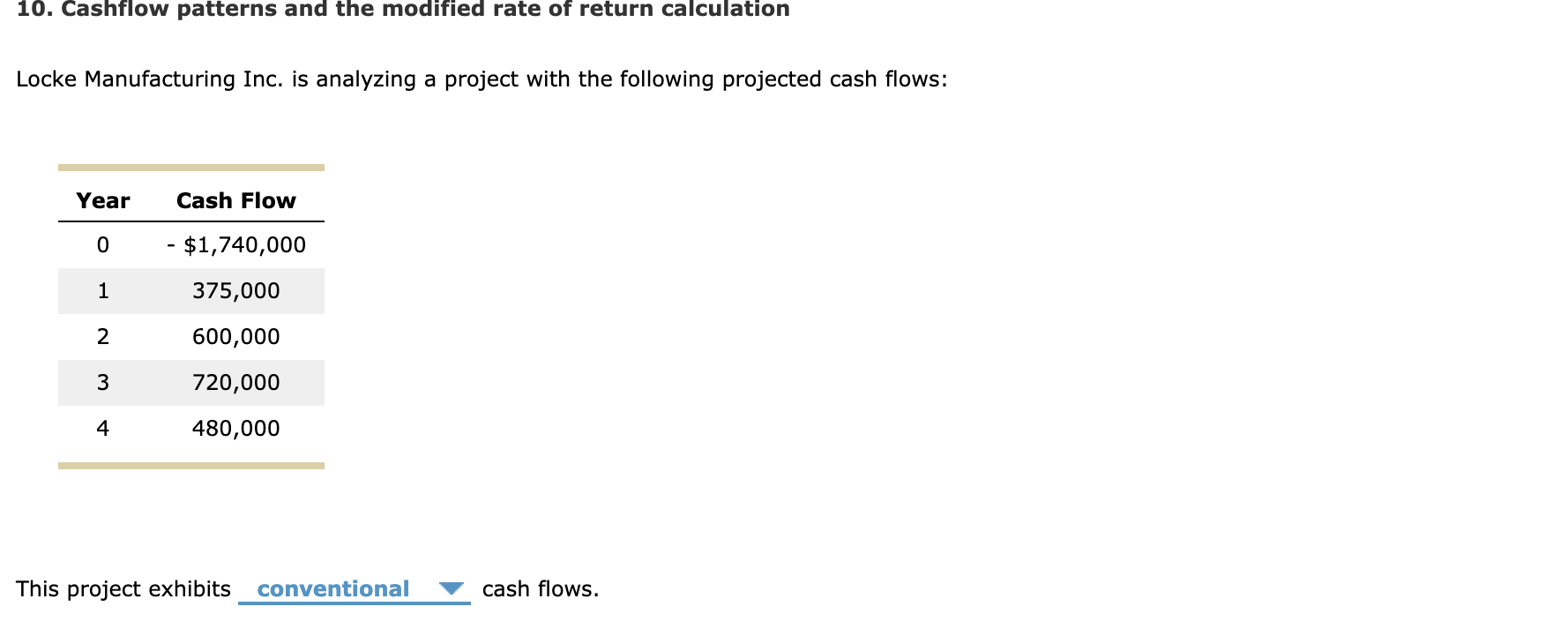Solved 10. Cashflow patterns and the modified rate of return | Chegg.com