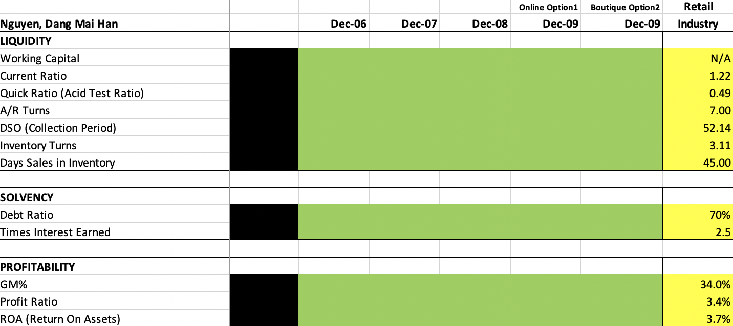 Solved BALANCE SHEET CODE 202759 INPUT THE CODE PROVIDED FOR | Chegg.com