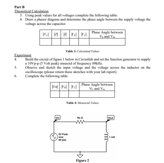 Solved Part B Theoretical Calculation 3. Using peak values | Chegg.com