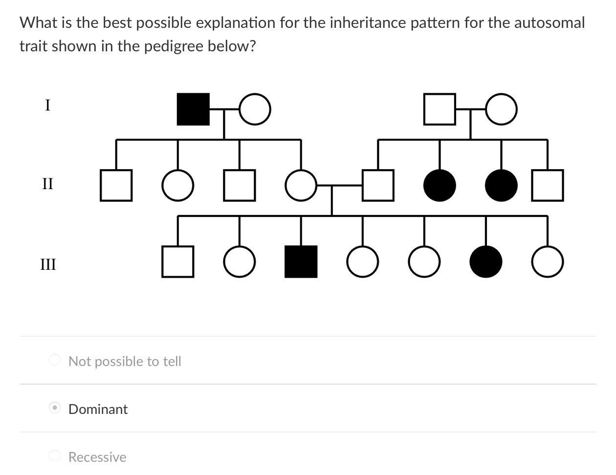 Solved What is the best possible explanation for the | Chegg.com