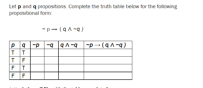 Solved Let p and q propositions. Complete the truth table | Chegg.com