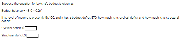 Solved Suppose the equation for Loksha's budget is given | Chegg.com