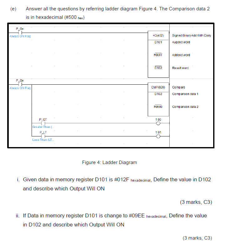 Solved (e) Answer all the questions by referring ladder | Chegg.com
