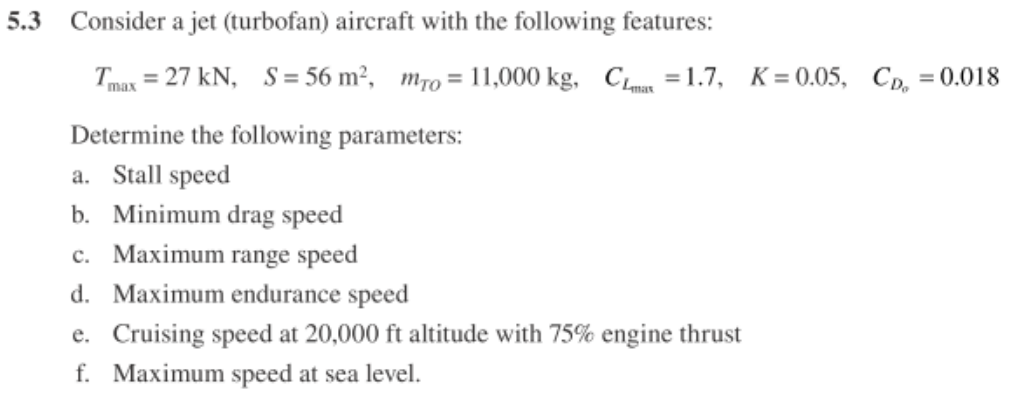 Solved 3 Consider a jet (turbofan) aircraft with the | Chegg.com