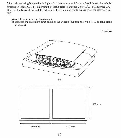 Solved 3.1 An aircraft wing box section in Figure Q3.1 (a) | Chegg.com