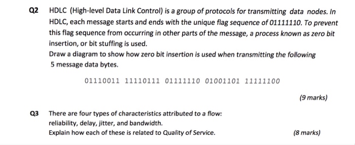 Solved HDLC (High-level Data Link Control) is a group of | Chegg.com
