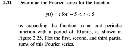 Solved Construct an amplitude spectrum plot for the | Chegg.com