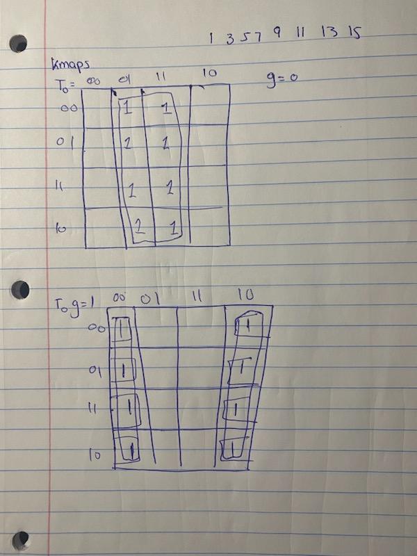 Solved T1g13579111315 trmnens g=0State/Transition Table: Sum | Chegg.com