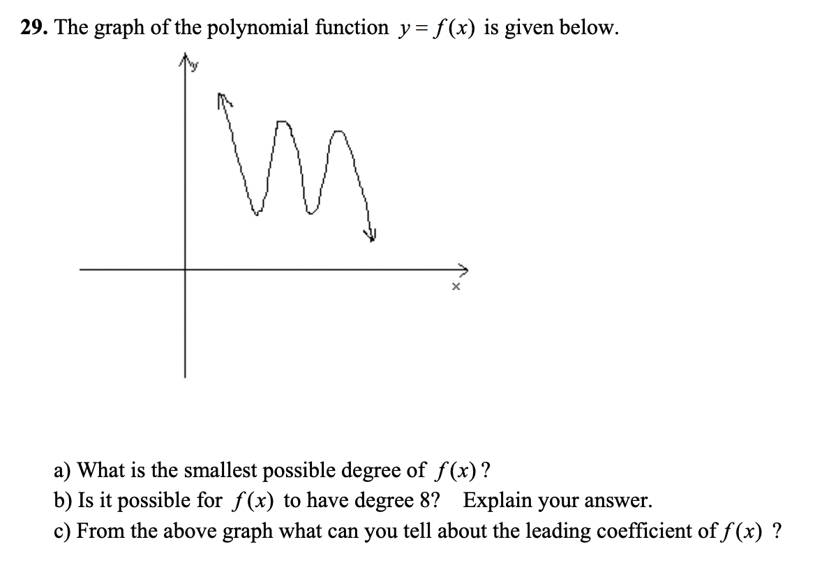 Solved 29. The graph of the polynomial function y=f(x) is | Chegg.com